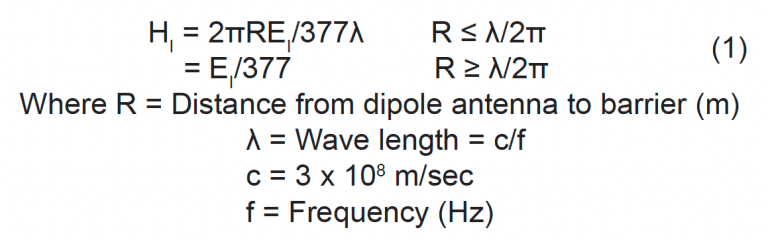 A Circuit Theory Approach to Calculating the Attenuation of Shielding ...
