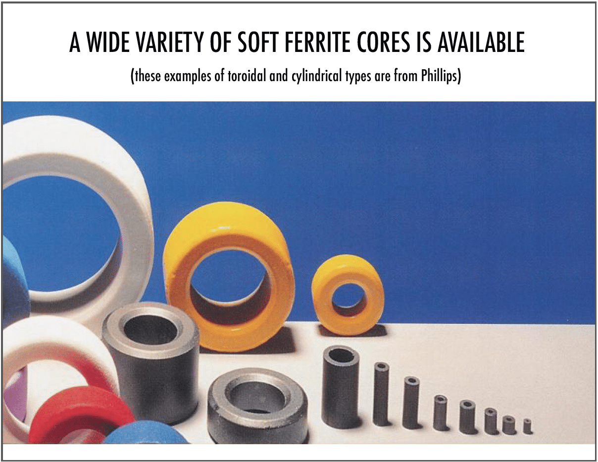 Designing and Selecting Filters: Using Soft Ferrite Cores ...