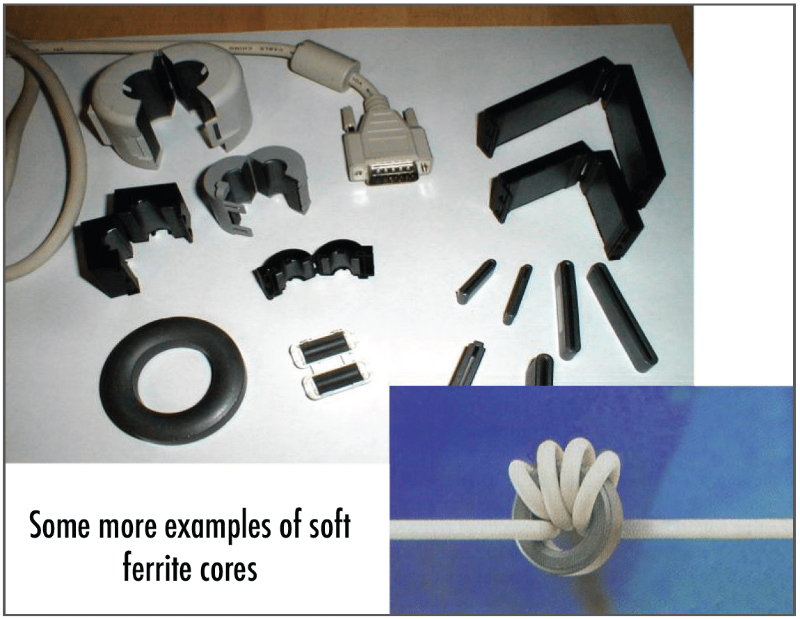 Designing and Selecting Filters: Using Soft Ferrite Cores ...