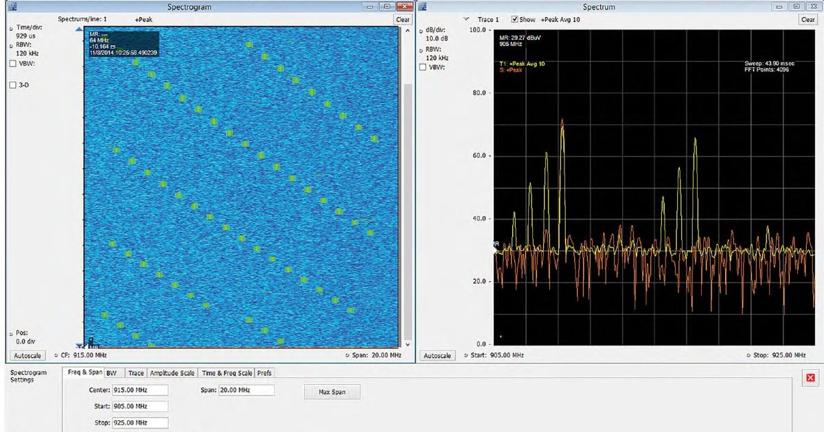 Spectrum Guide Definitions | Interference Technology